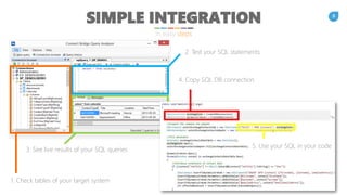 Connect Bridge Presentation | PDF