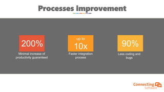 Connect Bridge Presentation | PDF