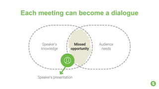 Connect company culture | PDF | Business and Finance