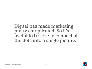 Connect Cultivate Convert | PDF
