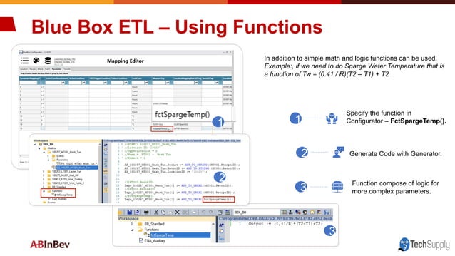 Connect Data Strategy Deep Dive - MAZ Workshop (1).pptx