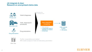 Knowledge graph construction for research & medicine | PPTX