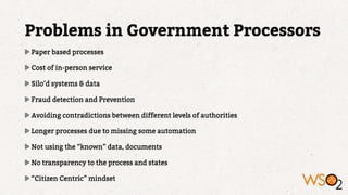 Connected Government Reference Architecture | PPT