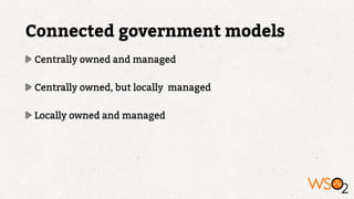 Connected Government Reference Architecture | PPT