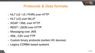Connected Health Reference Architecture | PPT