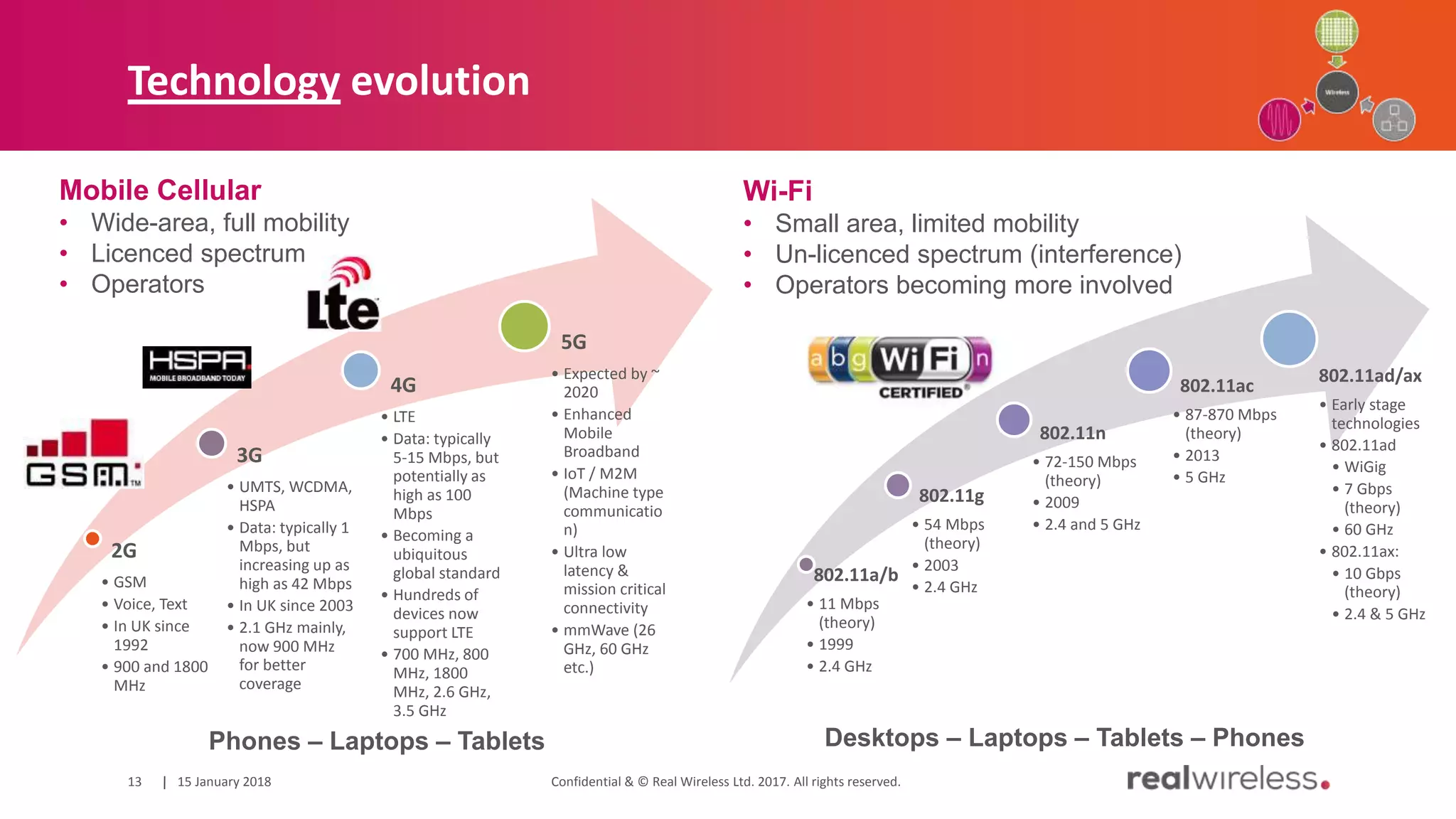 Connected stadium-summit - das, small cells and the path to 5 g | PPTX