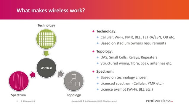 Connected stadium-summit - das, small cells and the path to 5 g | PPTX