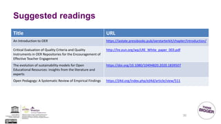 Everything You Always Wanted To Know About OER | PPT