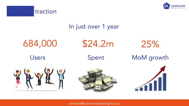 Connected Analytics | PPT