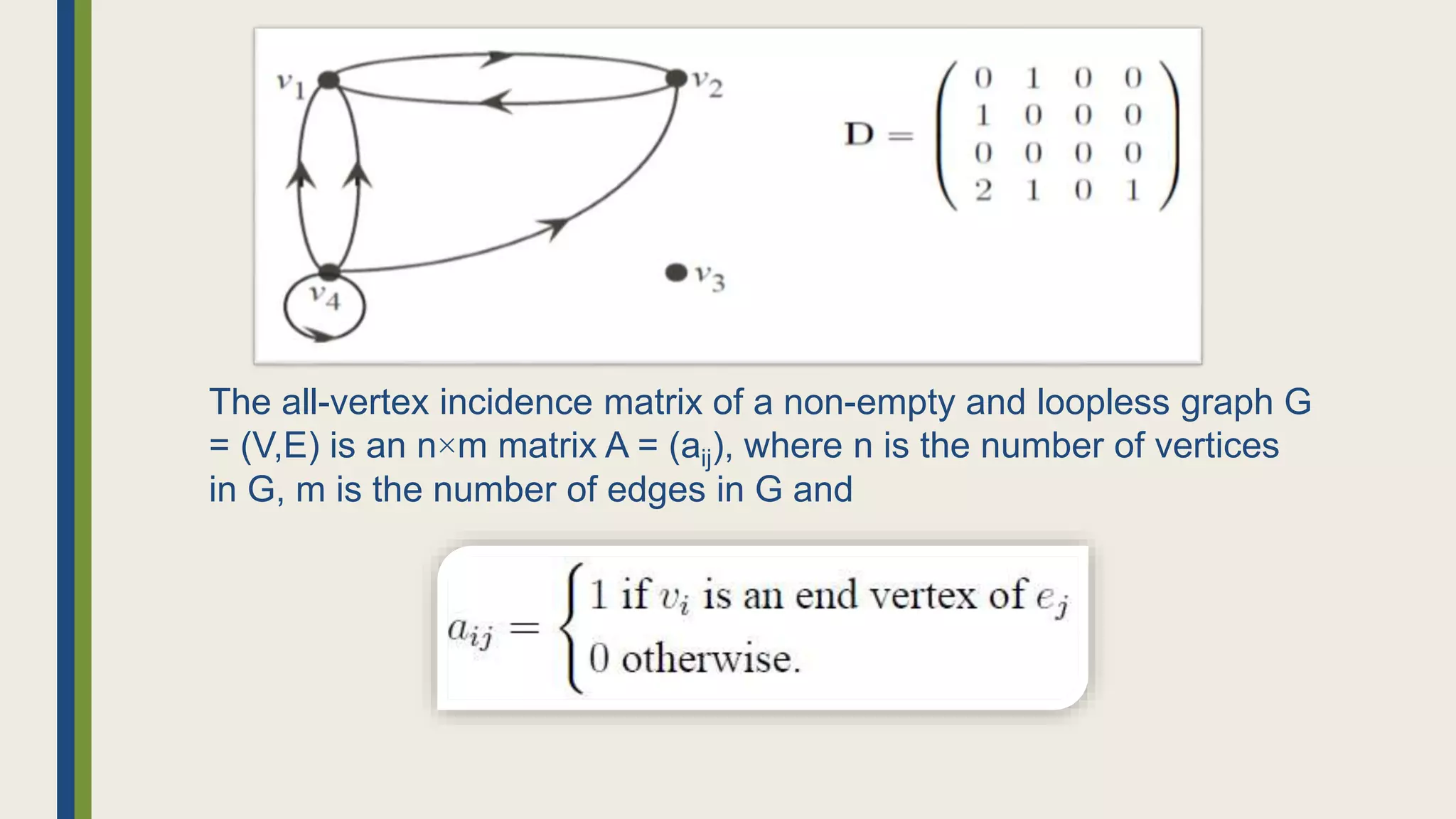 Connected and disconnected graph | PPTX