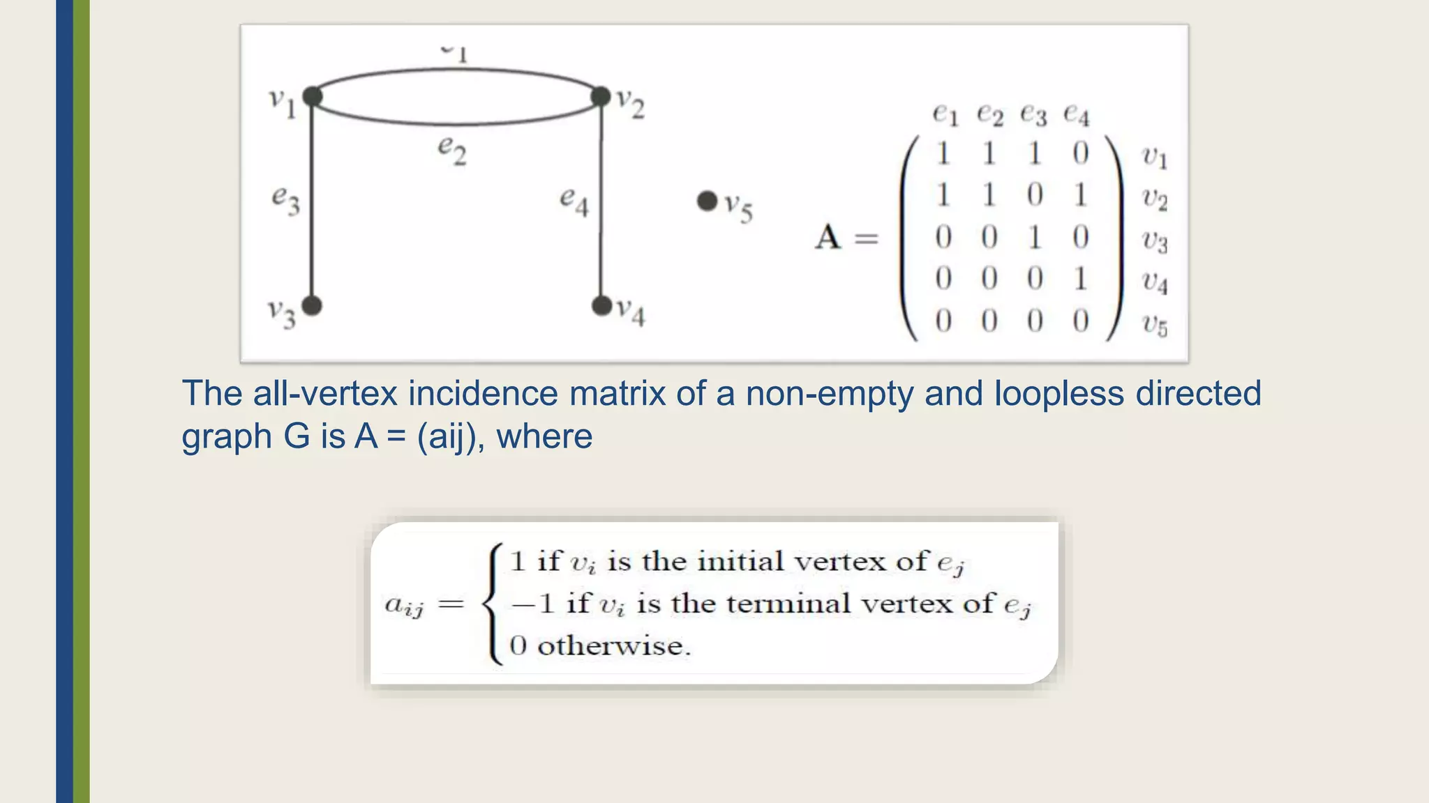 Connected and disconnected graph | PPTX