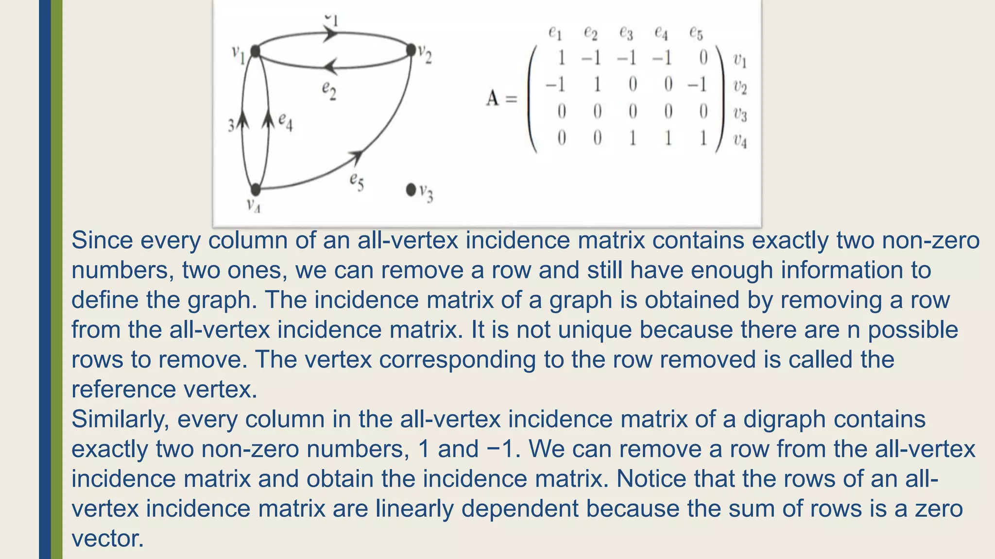 Connected and disconnected graph | PPTX