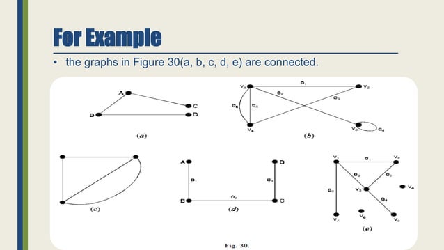 Connected and disconnected graph | PPTX