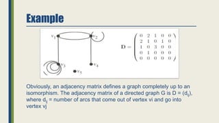 Connected and disconnected graph | PPTX