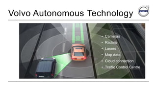 Connected automated cars | PPT