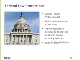 Connected/ Automated Vehicle Privacy Issues: Lessons From Toll Highway ...