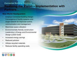 Connected Building Reference Architecture Nysspe | PPTX
