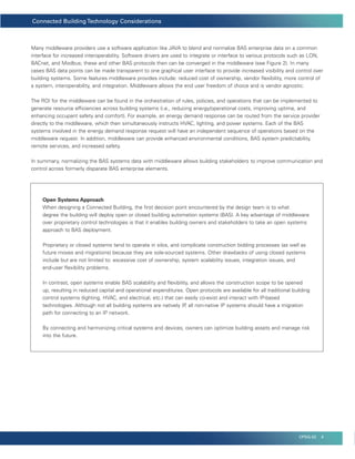 SMART BUILDING Connected Building Reference Guide | PDF | Internet of Things | Internet