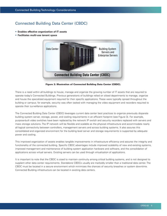 SMART BUILDING Connected Building Reference Guide | PDF | Internet of Things | Internet