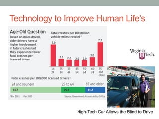 BigData : Connected car | PDF