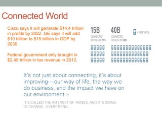 BigData : Connected car | PDF
