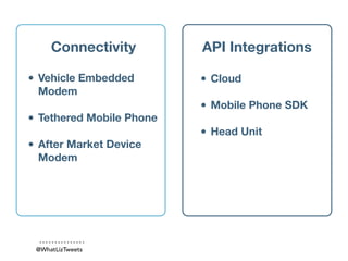 Current Landscape of Connected Car APIs | PPT