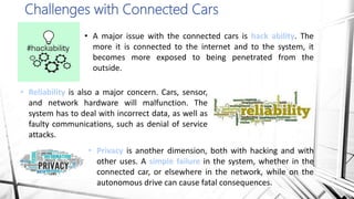 Connected Cars, the future of Cars | PPTX