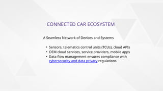 Connected Car Solutions Development Service.pptx