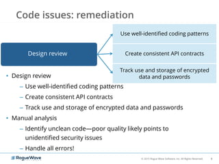 Find & fix the flaws in your code | PPT