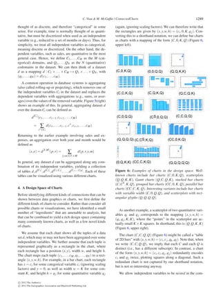 Connected charts explicit visualization of relationship between data graphics | PDF