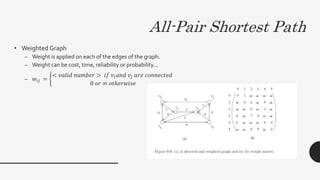 Connected components and shortest path | PPT