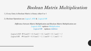 Connected components and shortest path | PPT