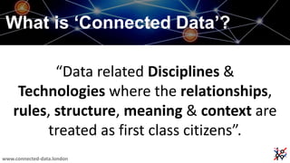 Connected data meetup group - introduction & scope | PPTX | Databases | Computer Software and ...