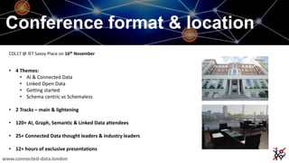 Connected data meetup group - introduction & scope | PPTX | Databases | Computer Software and ...