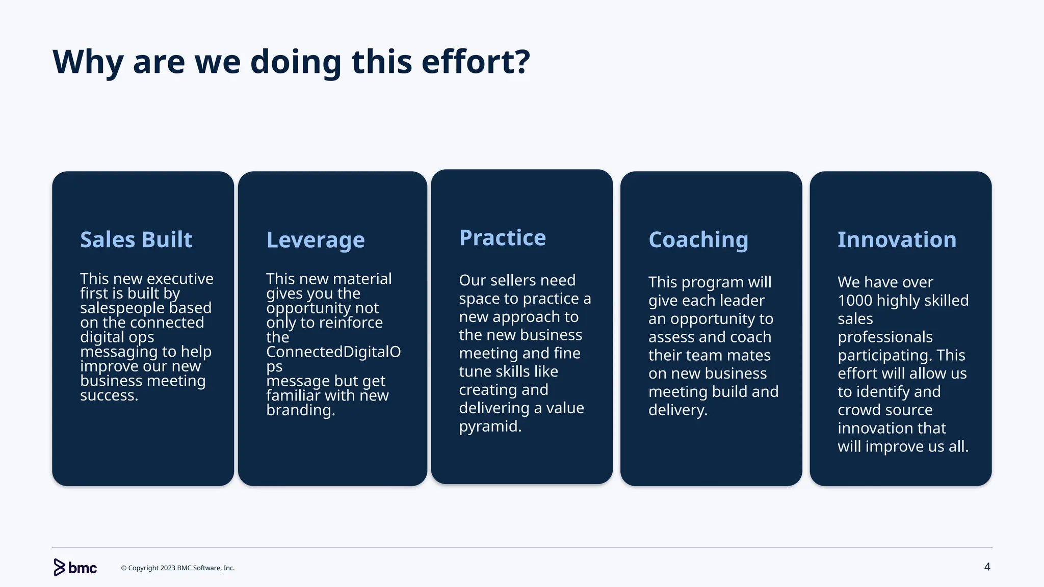 Connected Digital Ops NBM Management Training Presentation.PPTX