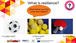 Connected - Digital Resilience Presentation | PPTX