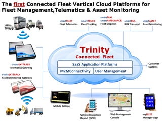 Trintiy Connected fleet | PPT