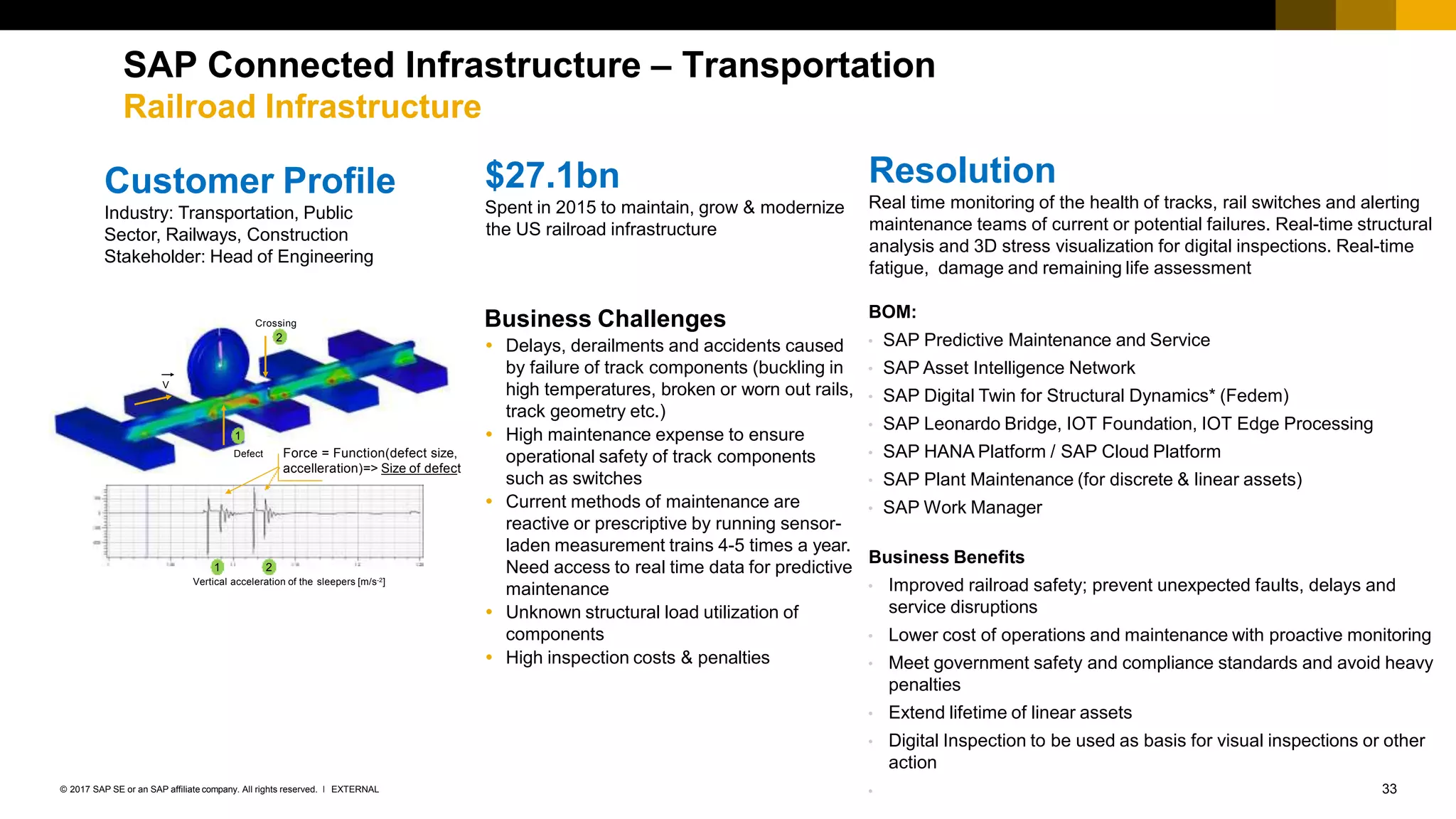 connected_infrastructure.pptx