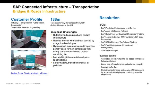 connected_infrastructure.pptx