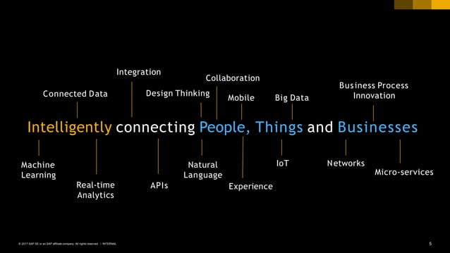 connected_infrastructure.pptx