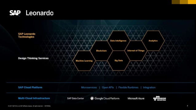 connected_infrastructure.pptx