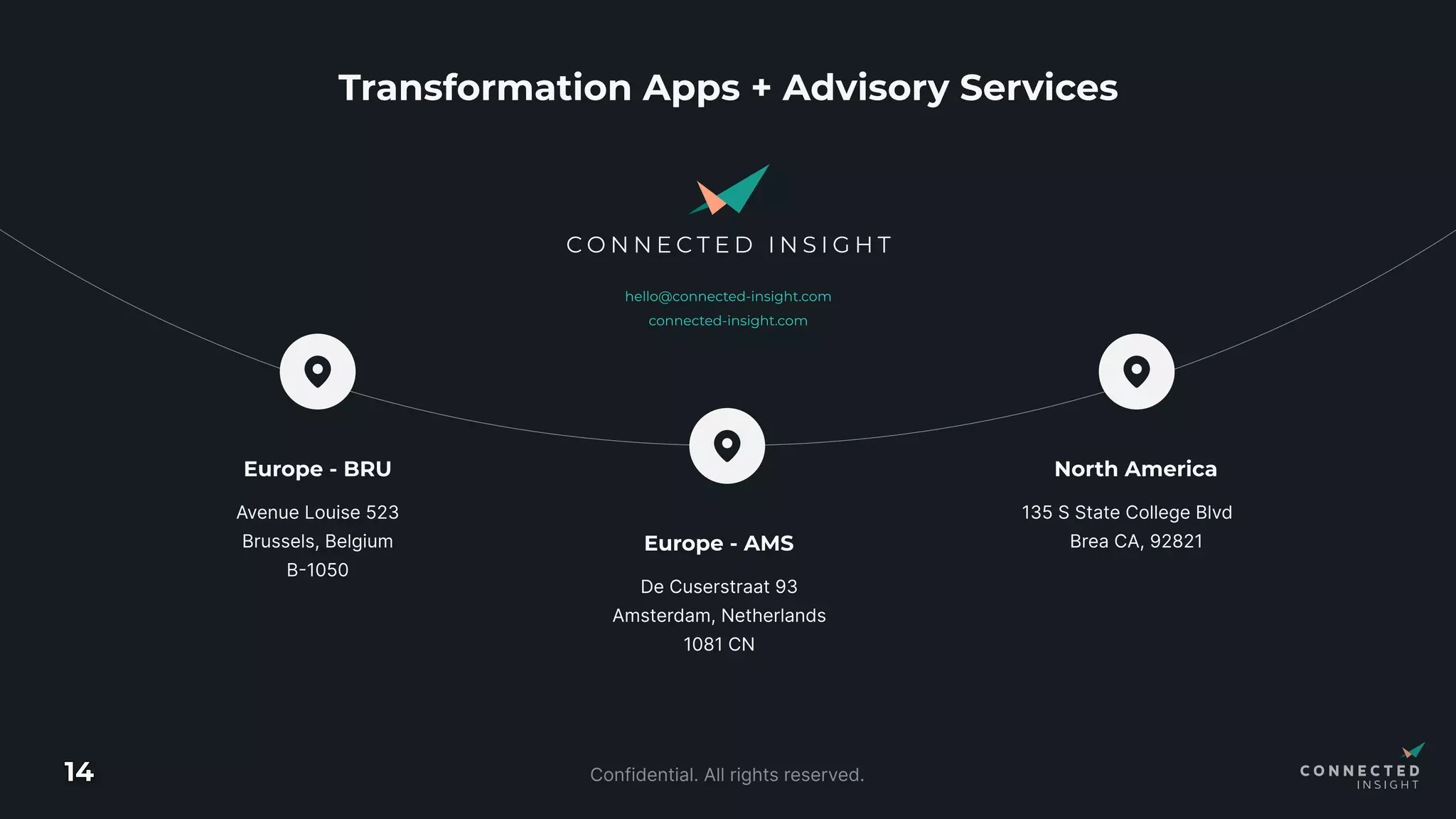 APQC + Connected Insight = Informed Targets + Sustainable Momentum | PDF