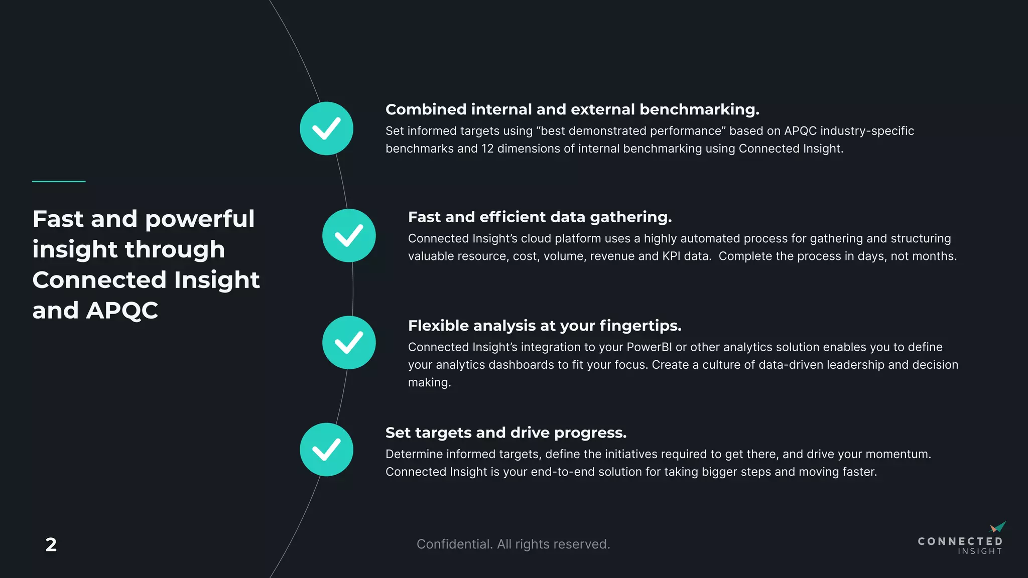APQC + Connected Insight = Informed Targets + Sustainable Momentum | PDF