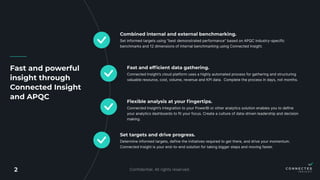 APQC + Connected Insight = Informed Targets + Sustainable Momentum | PDF