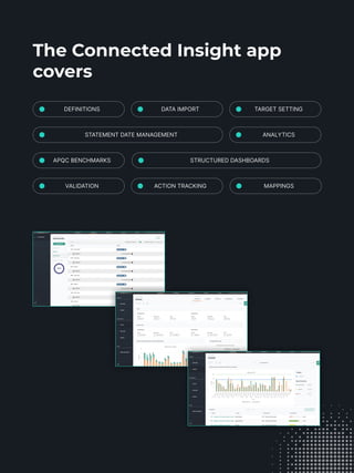 Connected Insight GBS Optimization | PDF
