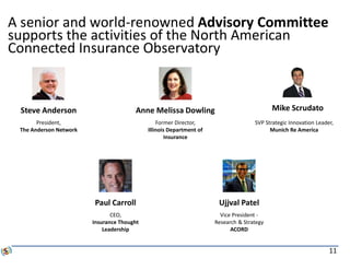 Connected Insurance Observatory | PDF