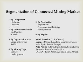 Connected Mining Market | PPT