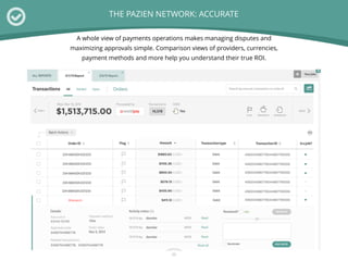 Pazien on connected payments management | PDF