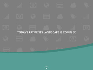 Pazien on connected payments management | PDF