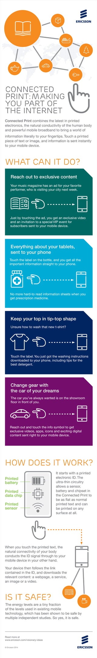 Connected Print Infographic | PDF